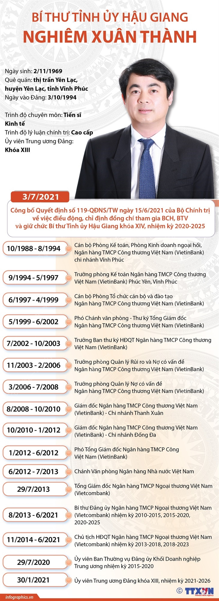 Xây dựng Đảng và hệ thống chính trị: Trao quyết định bổ nhiệm Bí thư Tỉnh ủy Hậu Giang | Báo ảnh ...